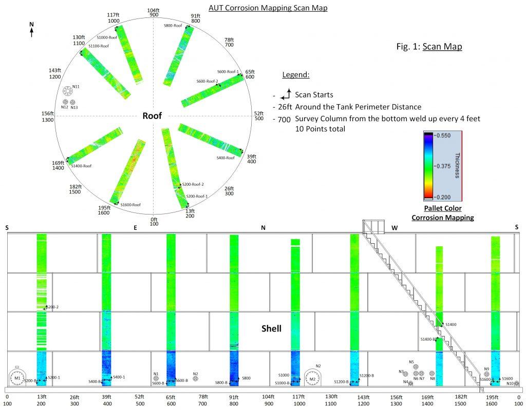 NDT Solutions | Metallurgy NDT, LLC